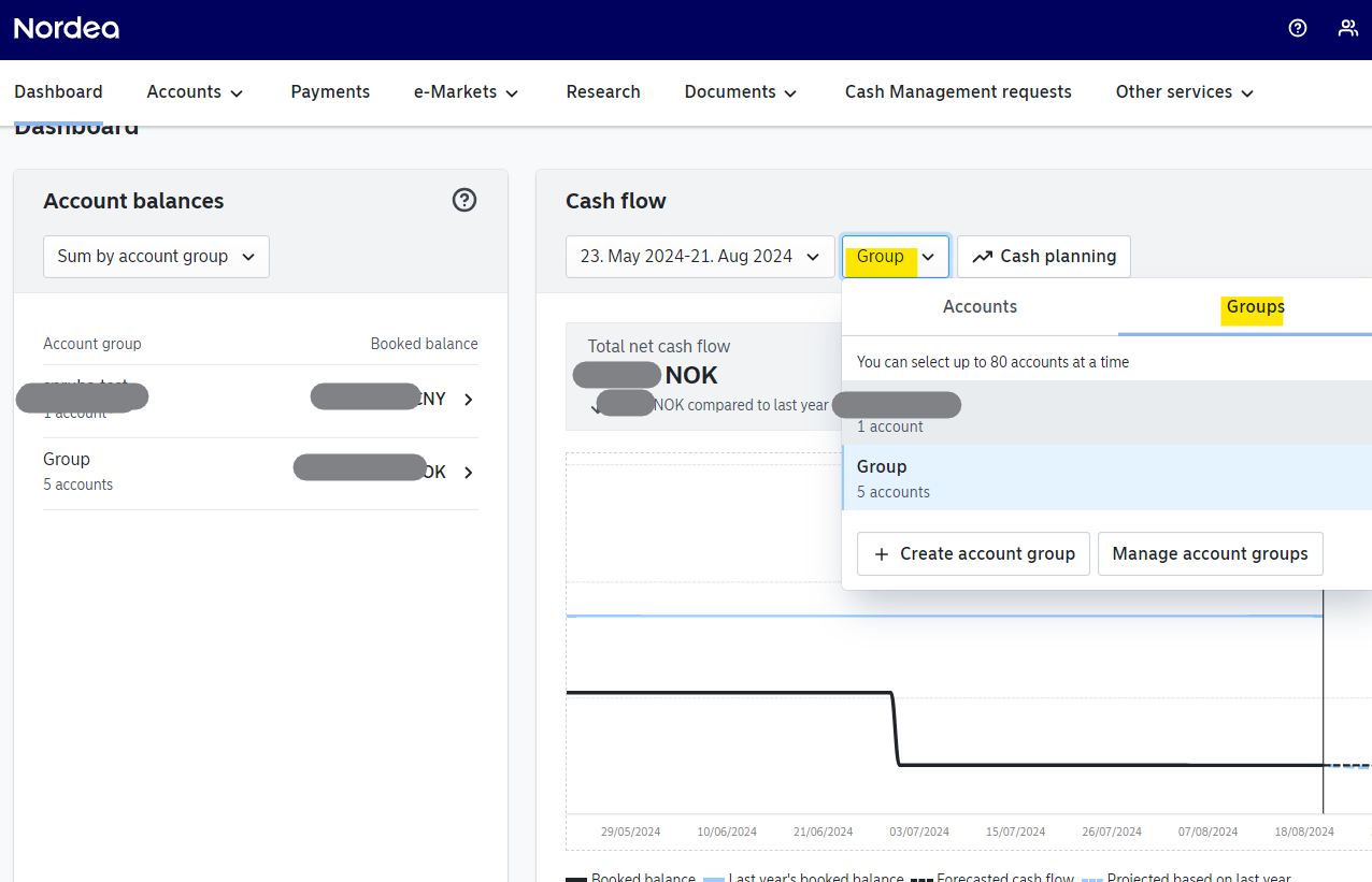 Dashboard - Account selection – Nordea Corporate Help
